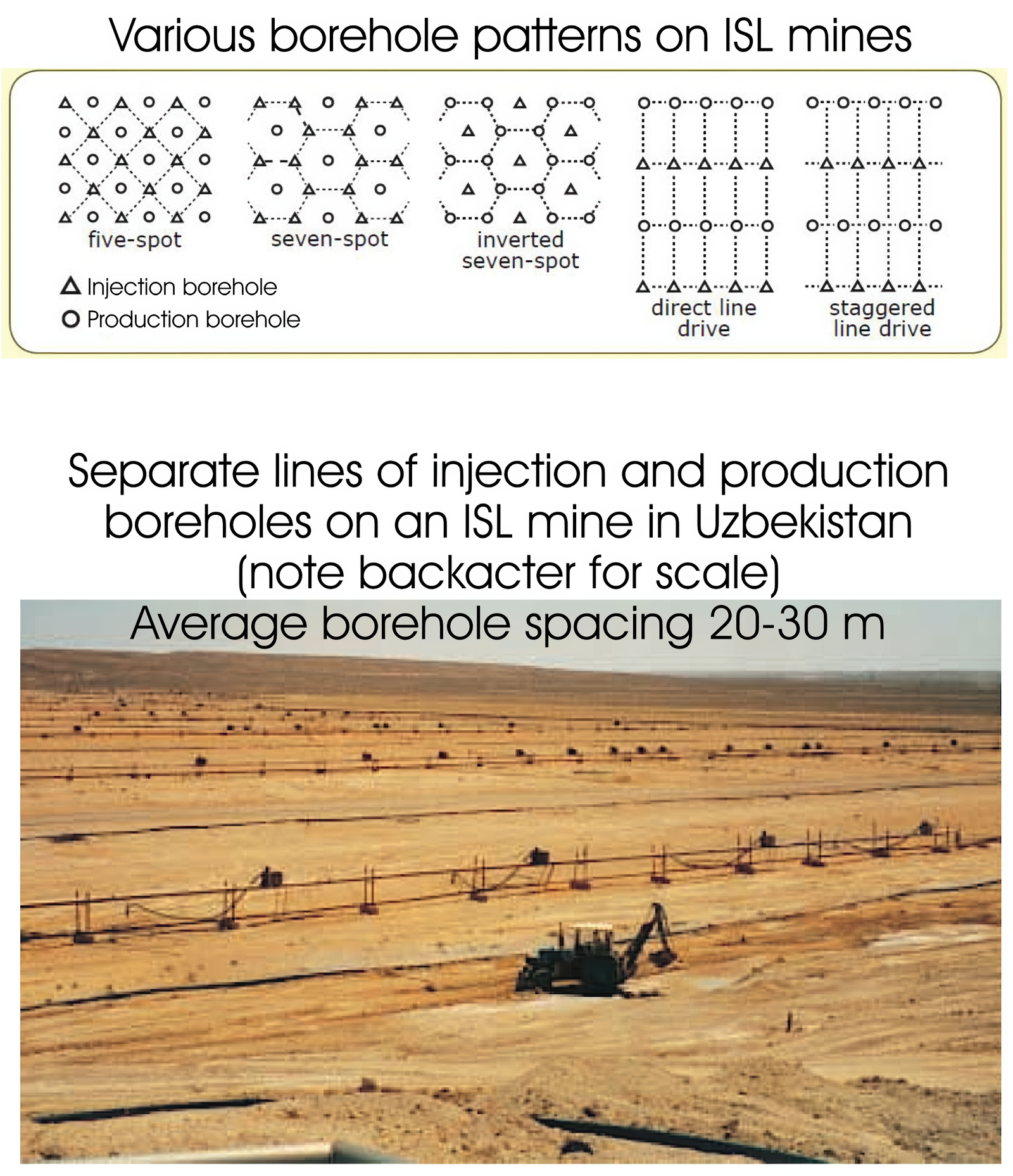 Poisoning the well: Why Namibia should not allow uranium leach mining ...